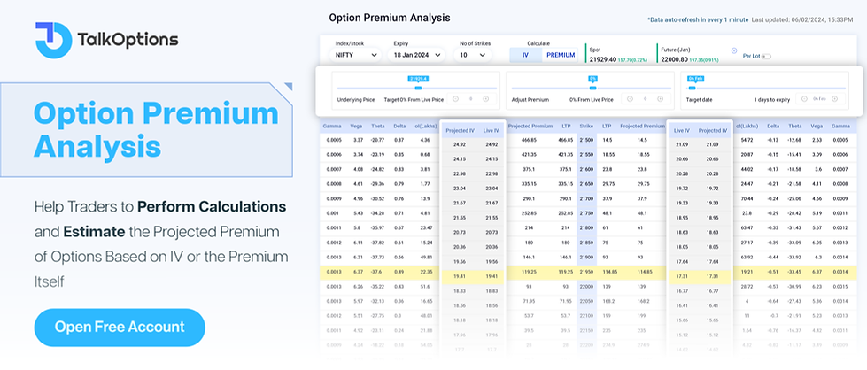Option Premium Calculator, Nifty Option Trading Premium Calculator NSE ...
