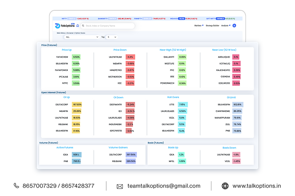 Futures Heatmap Nifty Chart, Live Heatmap of NSE Stocks | Talkoptions Futures Heatmap Nifty Chart, Live Heatmap of NSE Stocks | Talkoptions