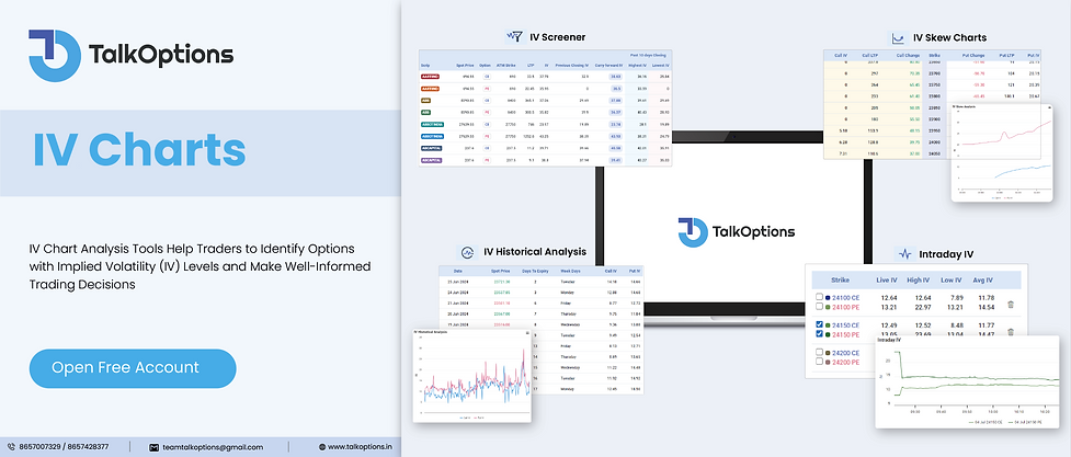 Nifty, Bank Nifty IV Chart Options Live, Implied Volatility Chart NSE ...