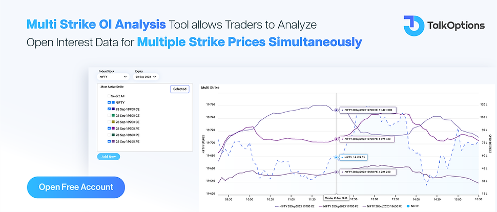 Multi Strike OI Analysis Chart, Multi Strike Open Interest | Talkoptions