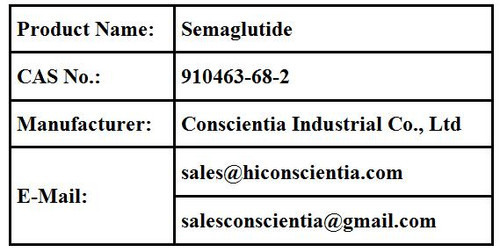 Semaglutide API Manufacturer | Supplier | Exporter