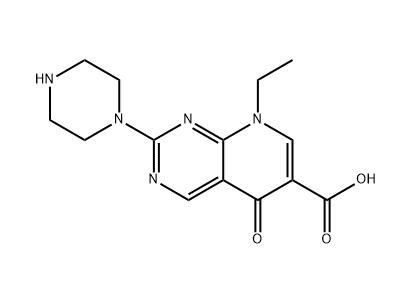 Pipemidic acid API Manufacturer | Supplier | Exporter