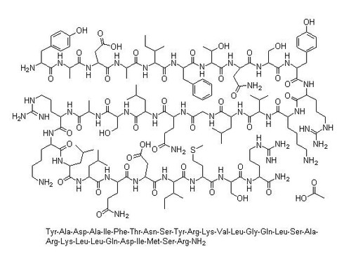 Sermorelin Acetate API Manufacturer Supplier Provider