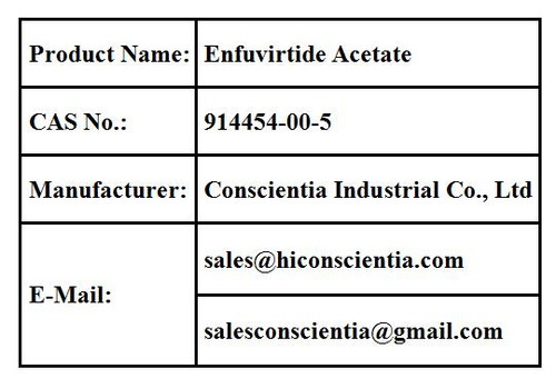 Enfuvirtide Acetate API Manufacturer | Supplier | Provider