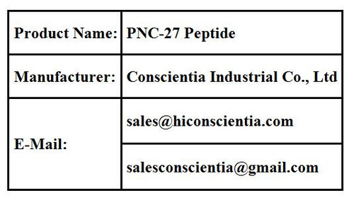 PNC-27 Peptide API Manufacturer | Supplier | Provider