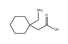 Gabapentin API Manufacturer | Supplier | Provider