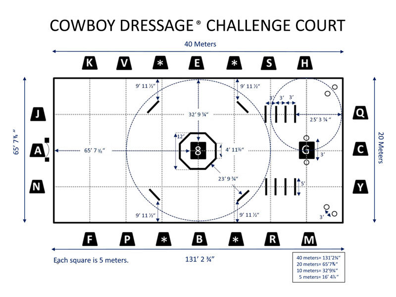 Cowboy Dressage: The Discipline Designed for the Horse