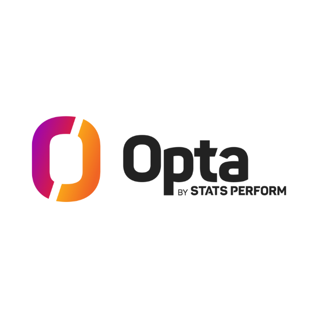 Opta Sports API | SportsFirst