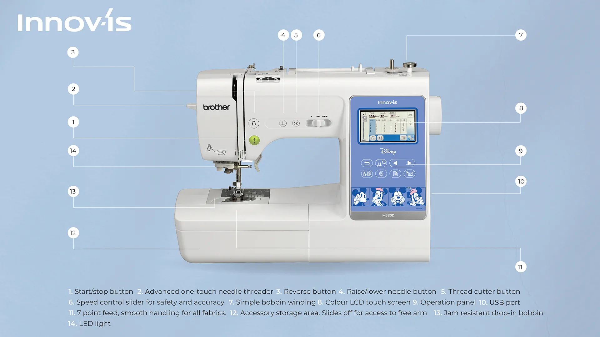 Brother Innovis-is M380D Combined Sewing and Embroidery Machine | my ...