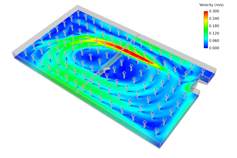 TheFluidGroup - CFD Modelling