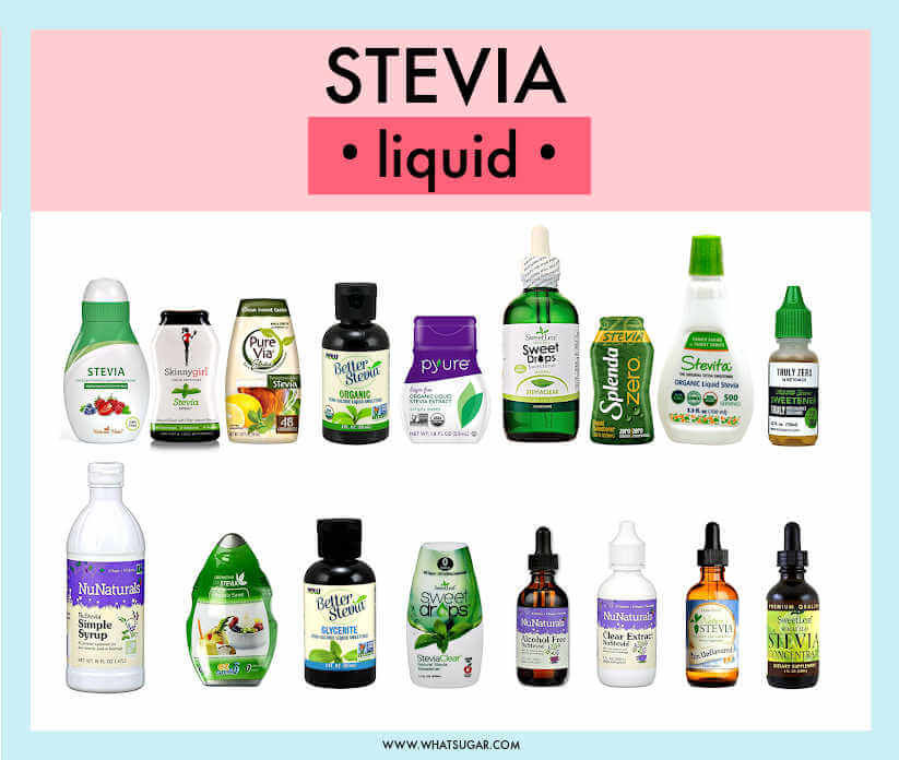 Stevia Buying Guide | WhatSugar