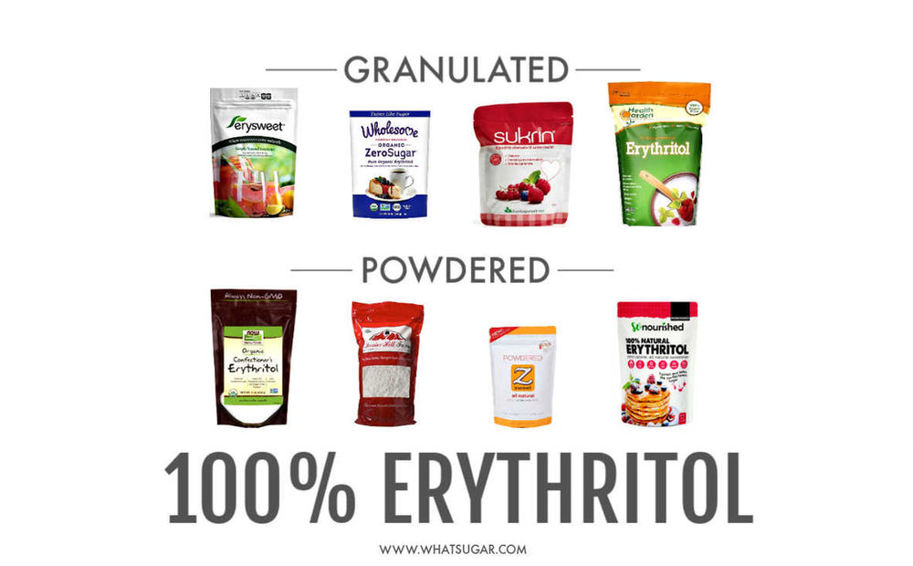 Erythritol: Powdered vs Granulated