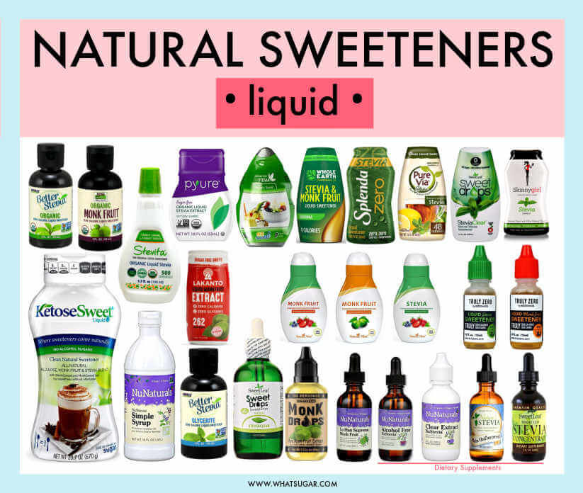 How do Sweeteners In Stores Compare? | WhatSugar Blog | by Adriane Campos