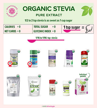 which brand of stevia tastes the best