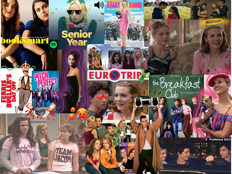 Best Graduation Movies and Songs of All Time +Playlist