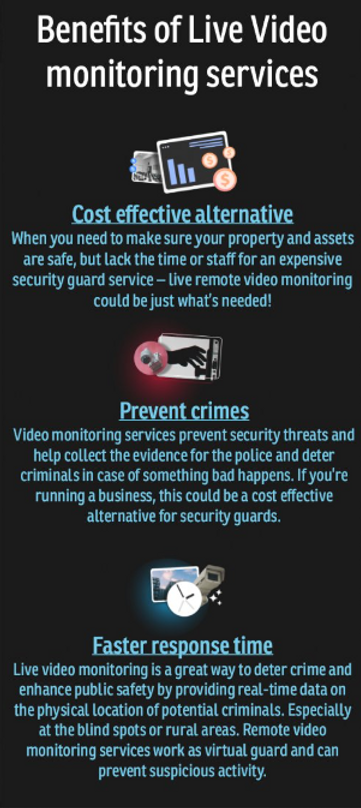 Camera Monitoring | Code 3 Security https://static.wixstatic.com/media ...