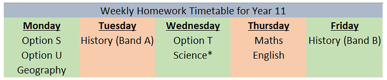 Year 11 Study Hub | Kimberleyschool