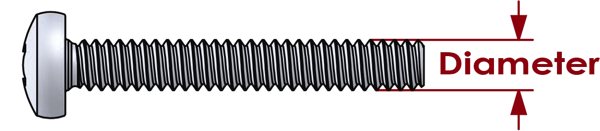 Resources | Keystone