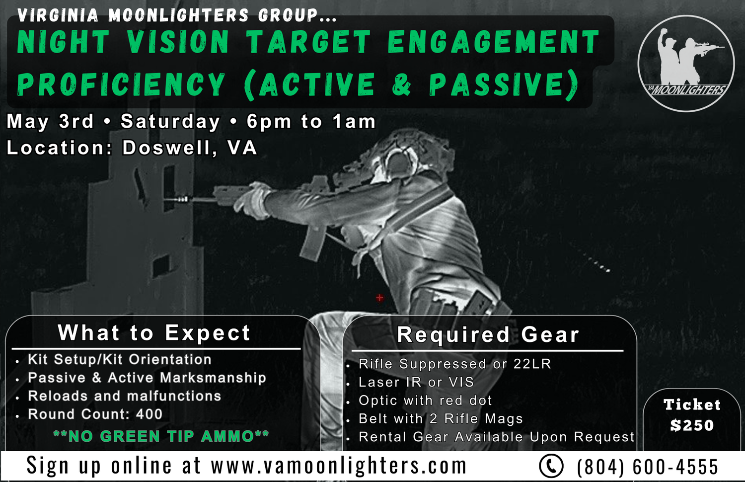 Night Vision Target Engagement Proficiency | VA Moonlighters