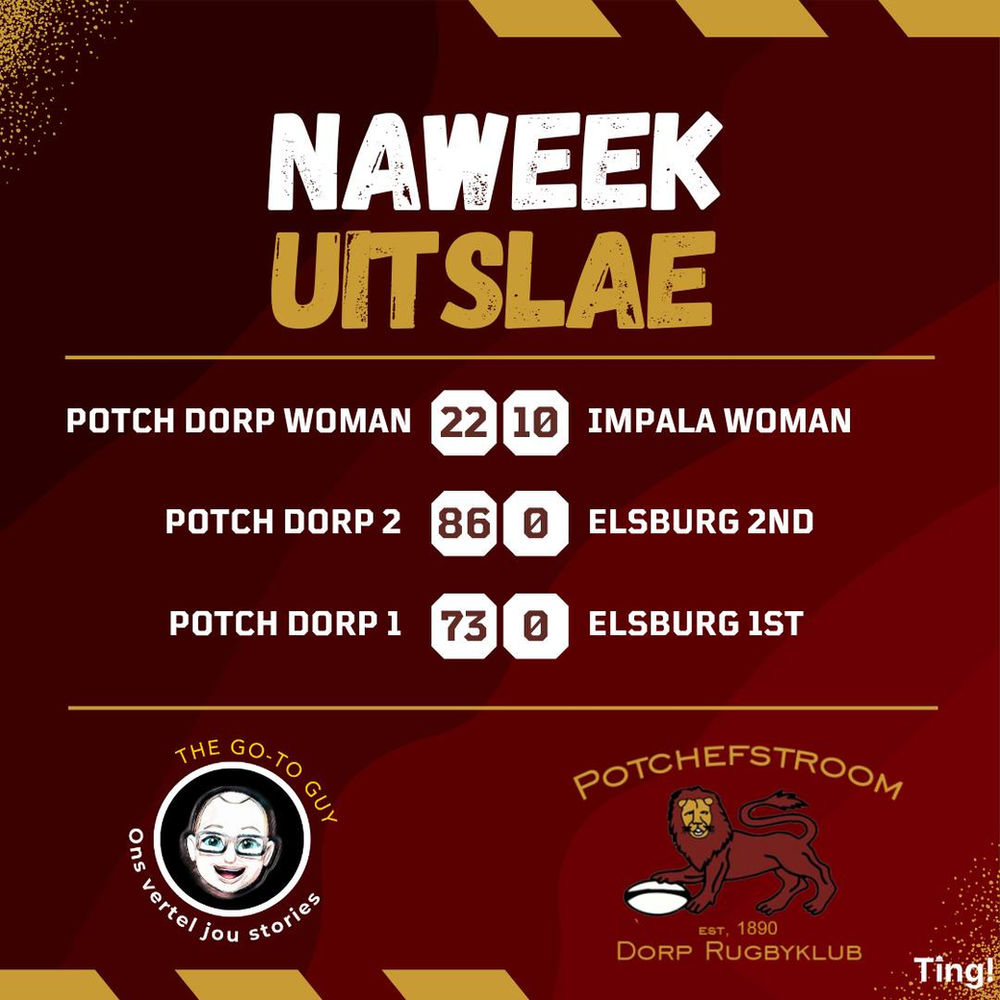 Potchefstroom Dorp Rugby Club Dominates in Thrilling Weekend of Rugby ...
