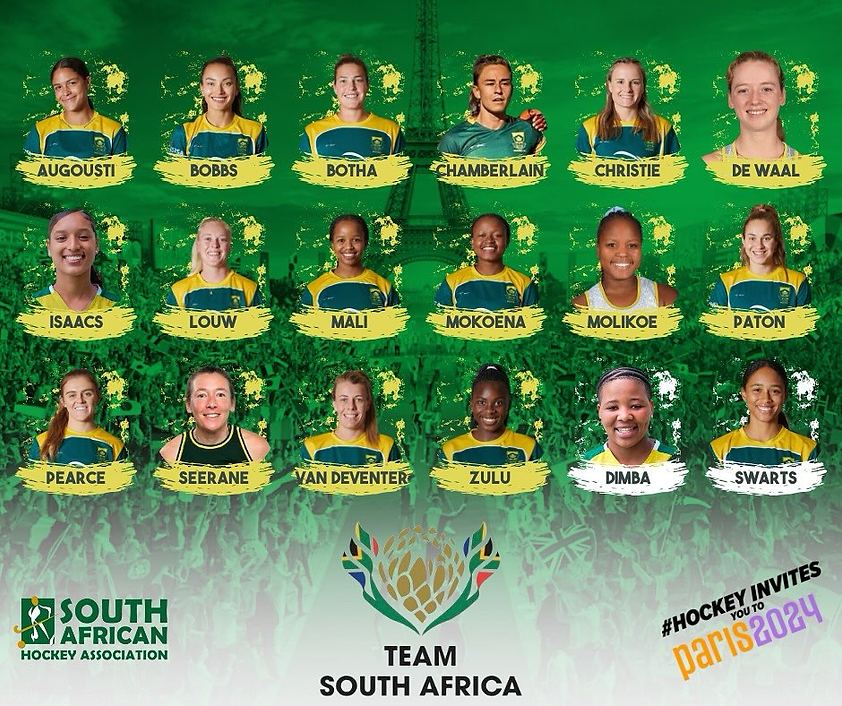 South Africa's Rugby Sevens and Hockey Teams Set for Paris 2024 ...
