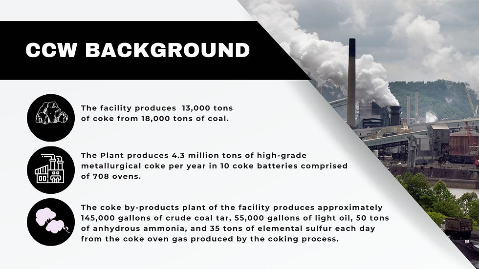Clairton Coke Works Title V Permit Overview