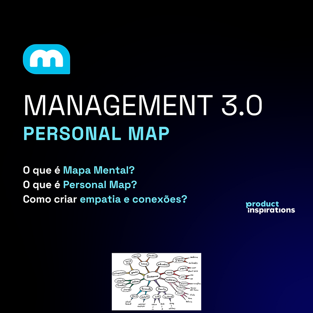 Personal Map