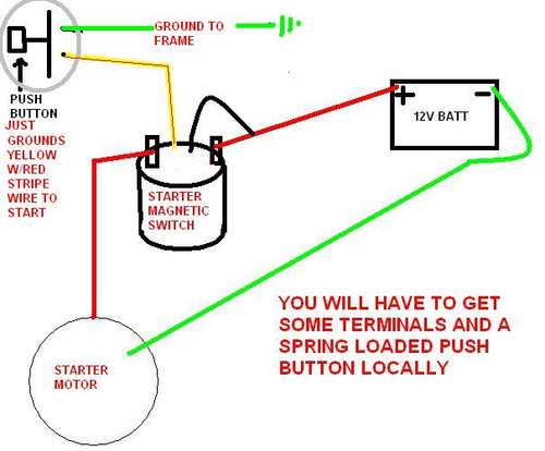 MAKE YOUR OWN CUSTOM BATTERY CABLE HERE | DrATV Inc.