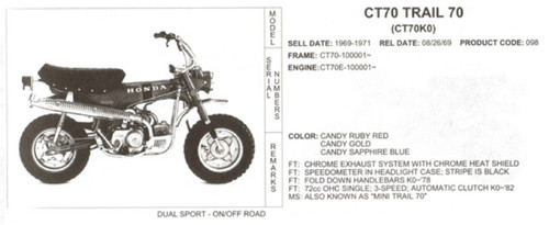 CT70 ..ELECTRICAL PARTS | DrATV Inc.