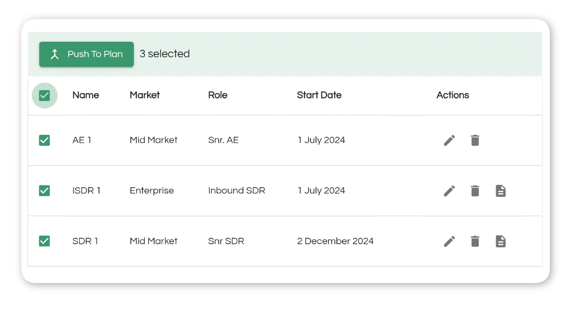 Scenario Planning Software for Revenue | Clevenue