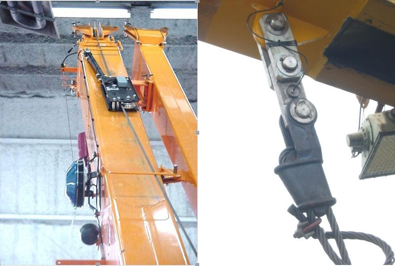 Frequently Asked Questions About Crane Indicators