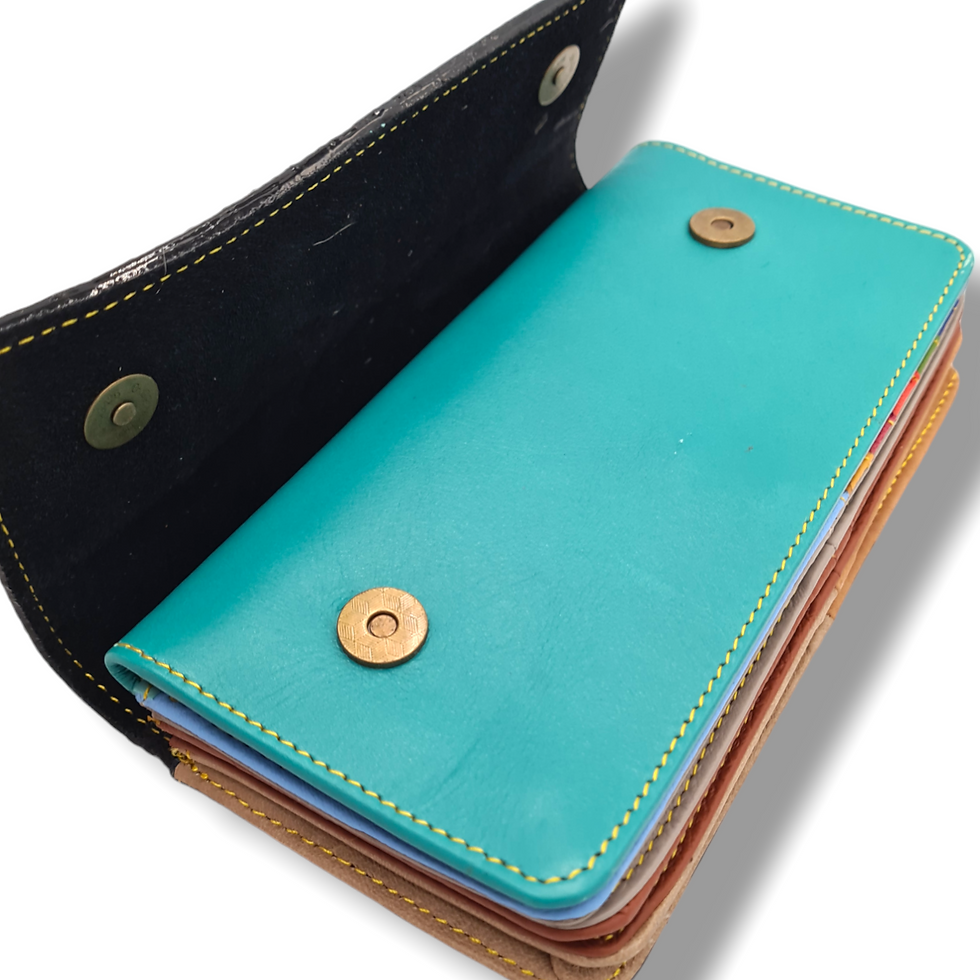 All wallets/small bags | AuroraLily