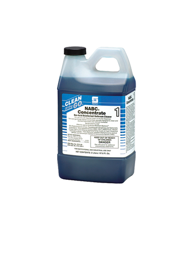 NABC | Grupo Promark