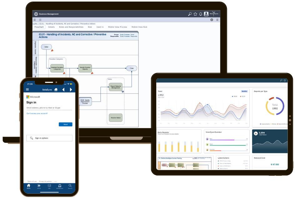Deviation Management System and Quality Improvement | SoluDyne