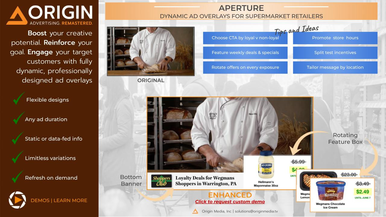 How Performance Hungry Supermarket Groups Can Use Dynamic Creative ...