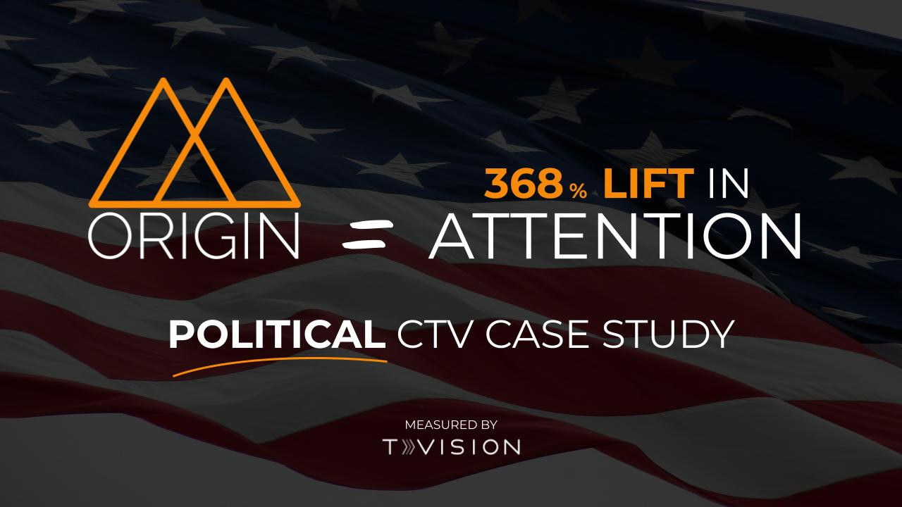 Native CTV Case Study | 2022 Midterms