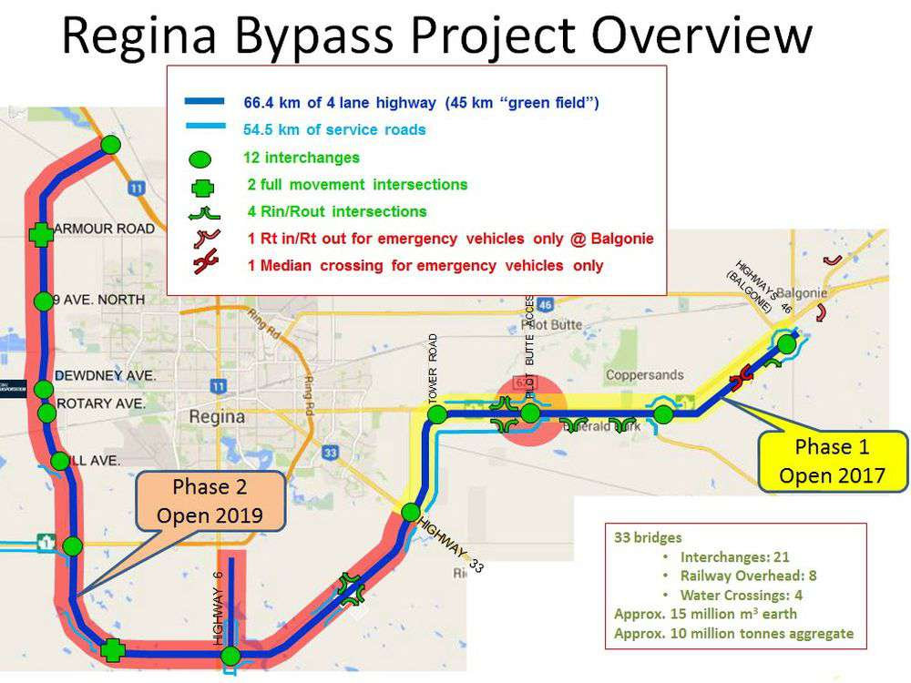 Phase One of the Regina Bypass Complete