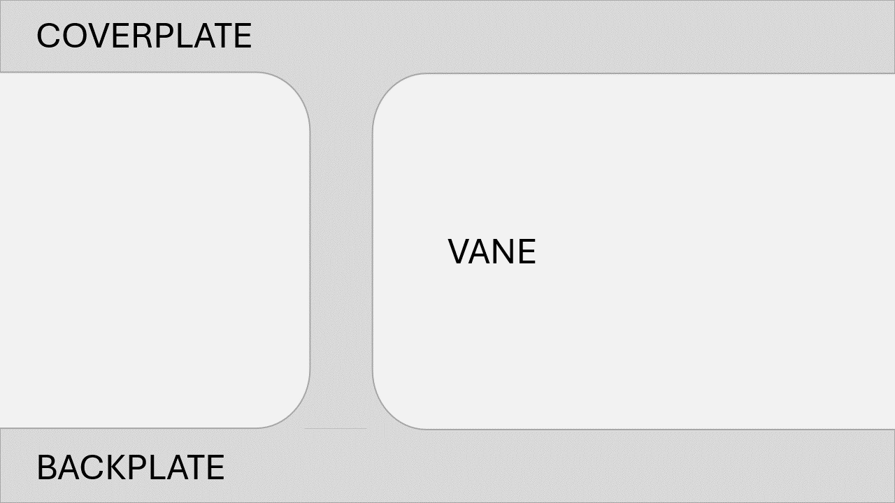API 687 Chapter 0: Definitions (continued) – Indications and Maximum ...
