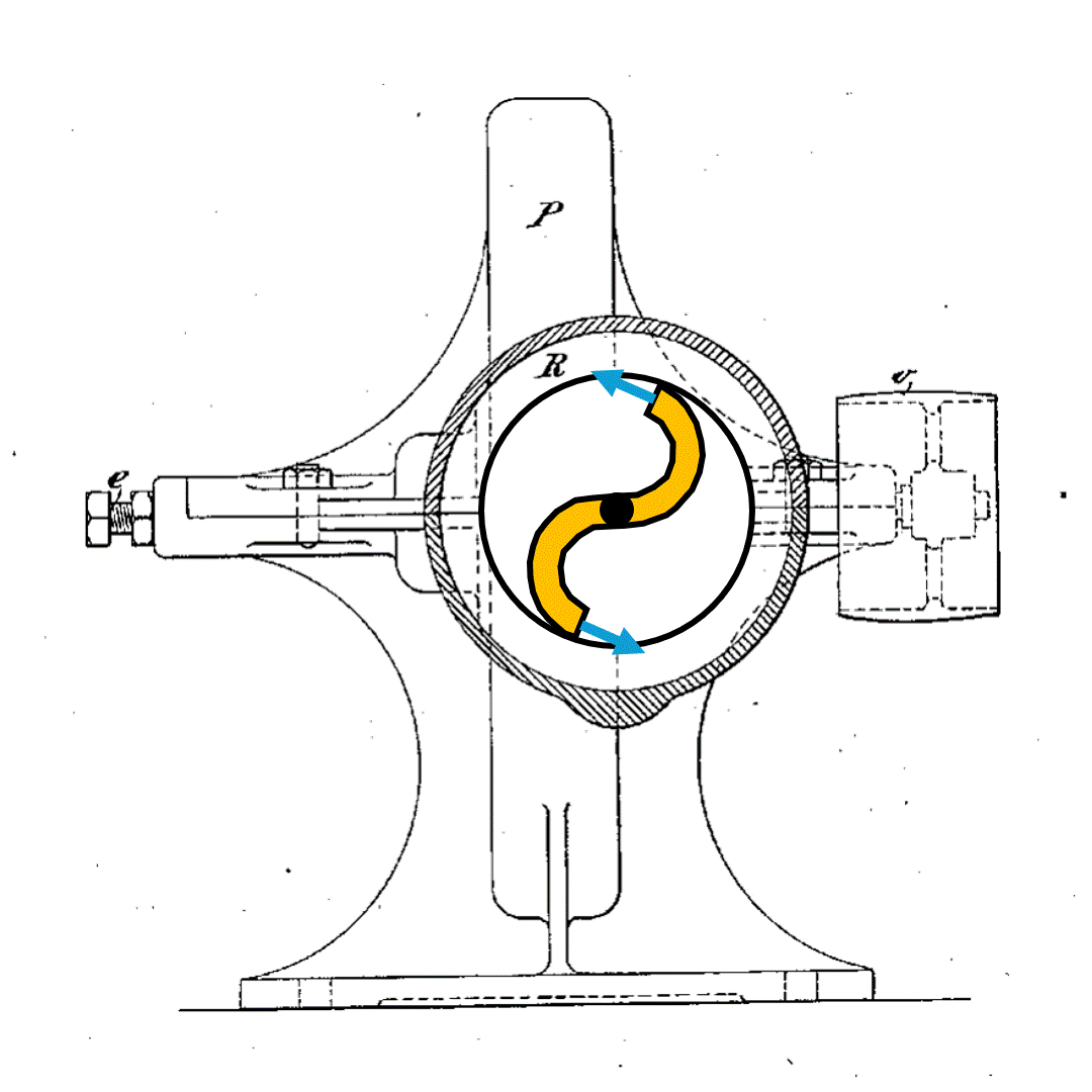 Understanding how steam turbine blades work and the wonderful world of ...