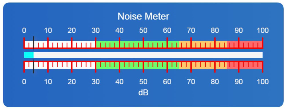 IoT Web Server Based Sound Pollution Monitor
