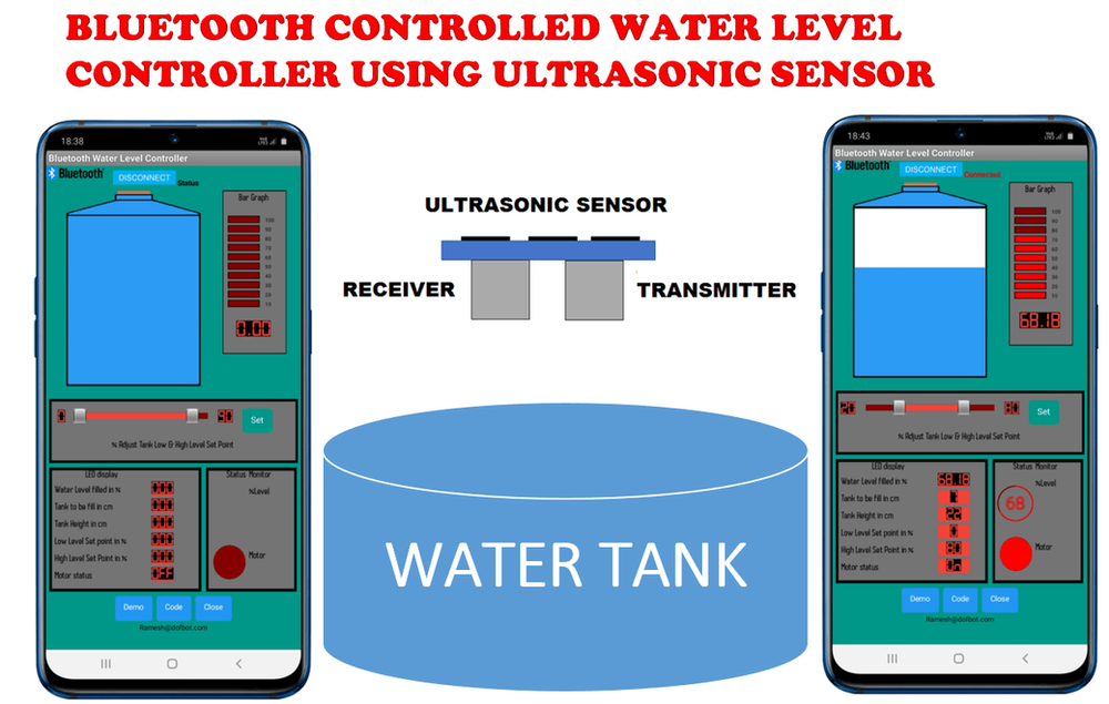 Bluetooth Controlled Water Level Controller
