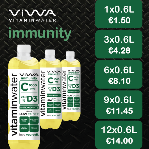 VIWA VITAMIN WATER CITRUS C-1000 Immunity 0,6L | KatsafadosPremium