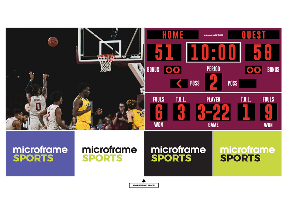 High-quality Basketball Scoreboards by MicroframeSports