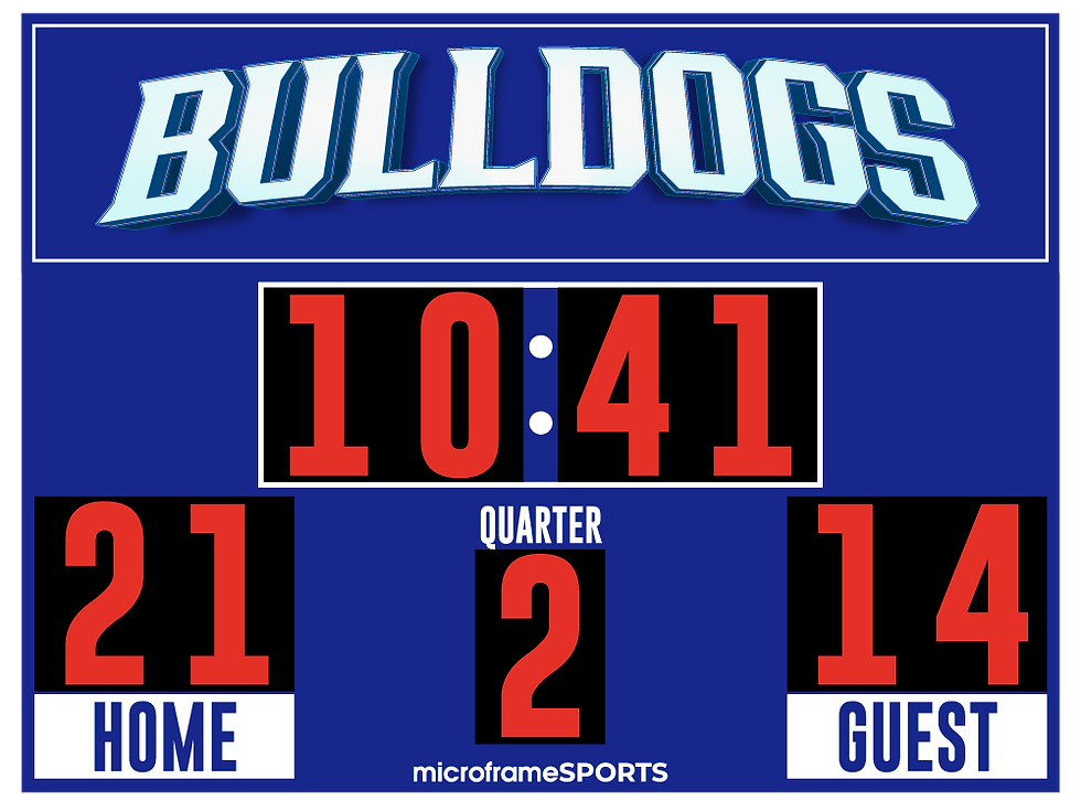 High-quality Football Scoreboards by MicroframeSports