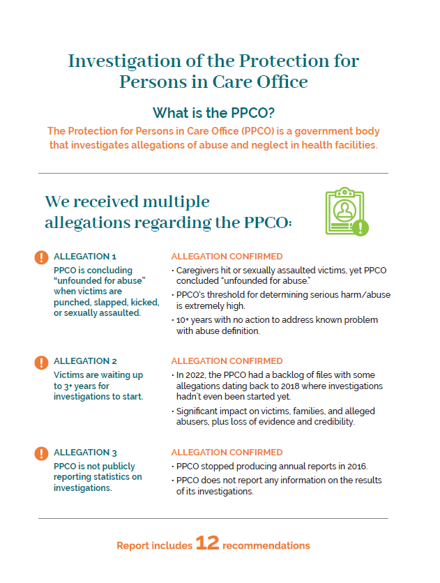 Investigation of the Protection for Persons in Care Office (PPCO) 2023 ...