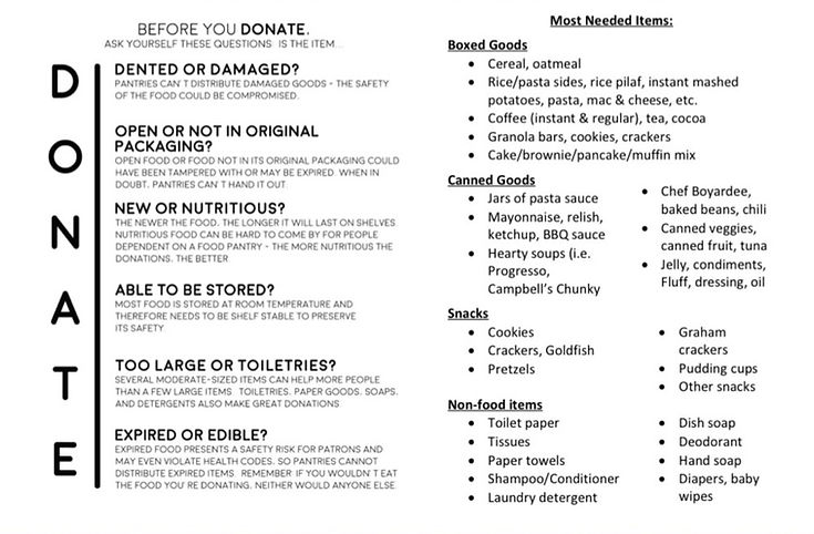 Donate | Medway Village Food Pantry
