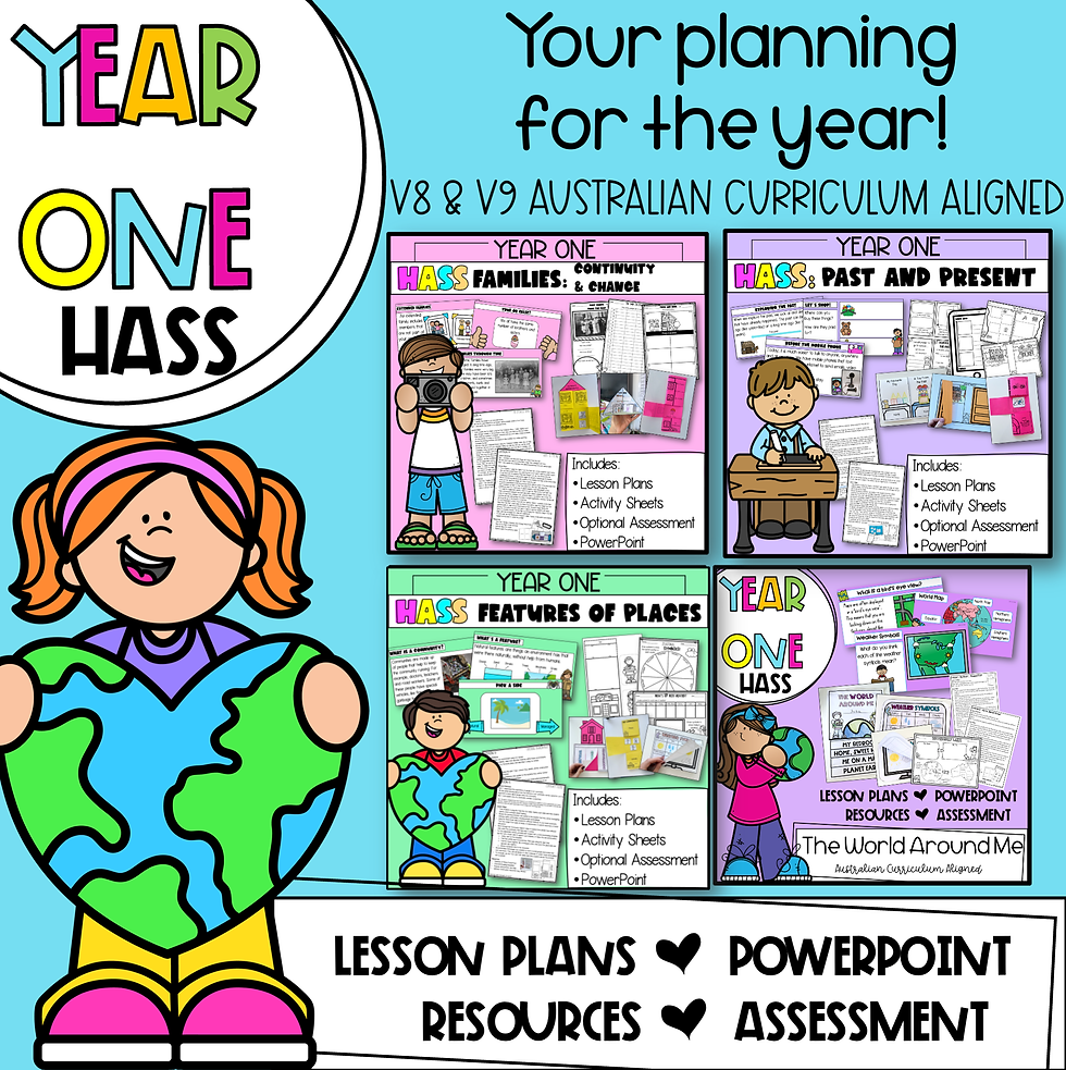 Mrs Chalmers' Cherubs | Australian Curriculum