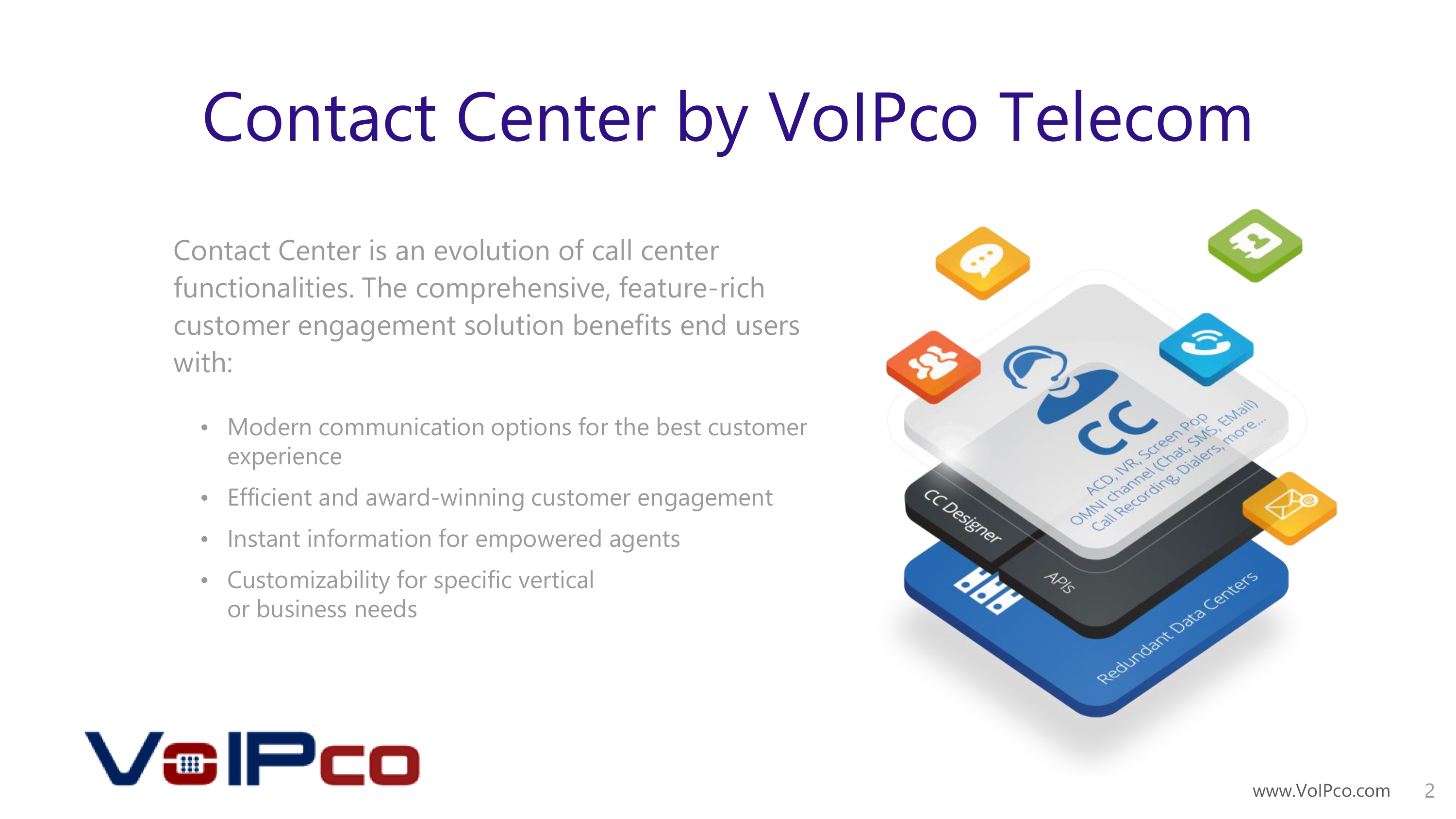 Business VoIP Telephone | VoIPco Telecom