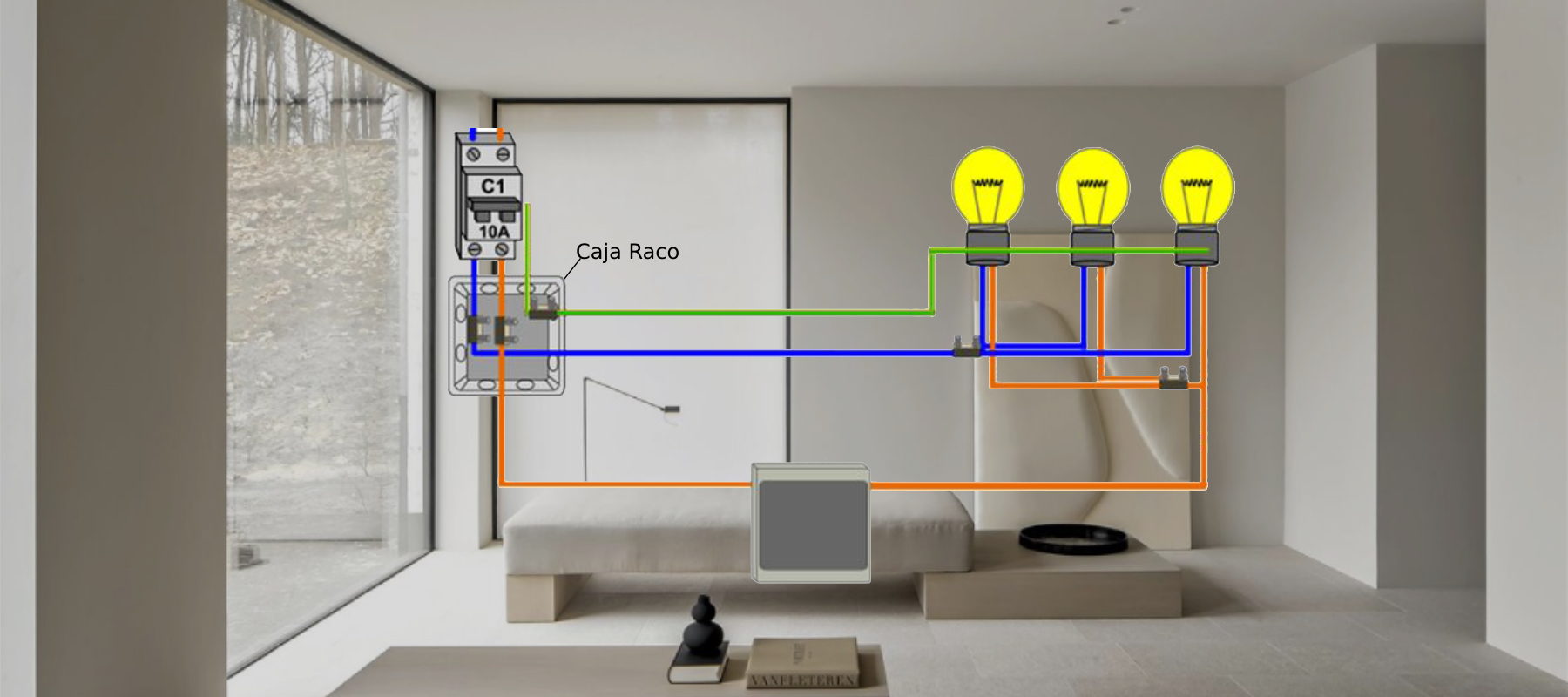 Diferencias entre una caja convencional y una Caja Raco