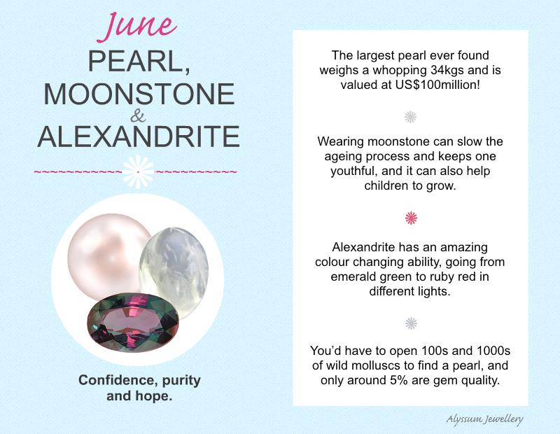 June's Birthstones – Pearl, Moonstone and Alexandrite